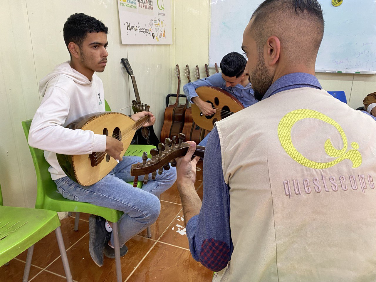 Questscope | Putting the Last, First