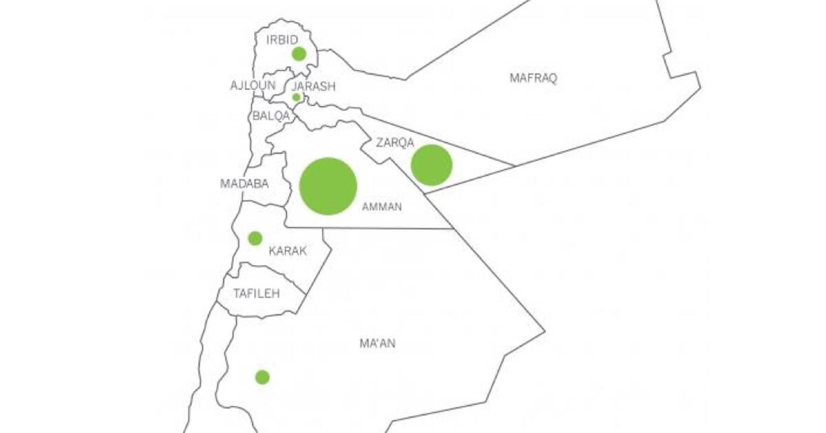 Non-Formal Education | Questscope